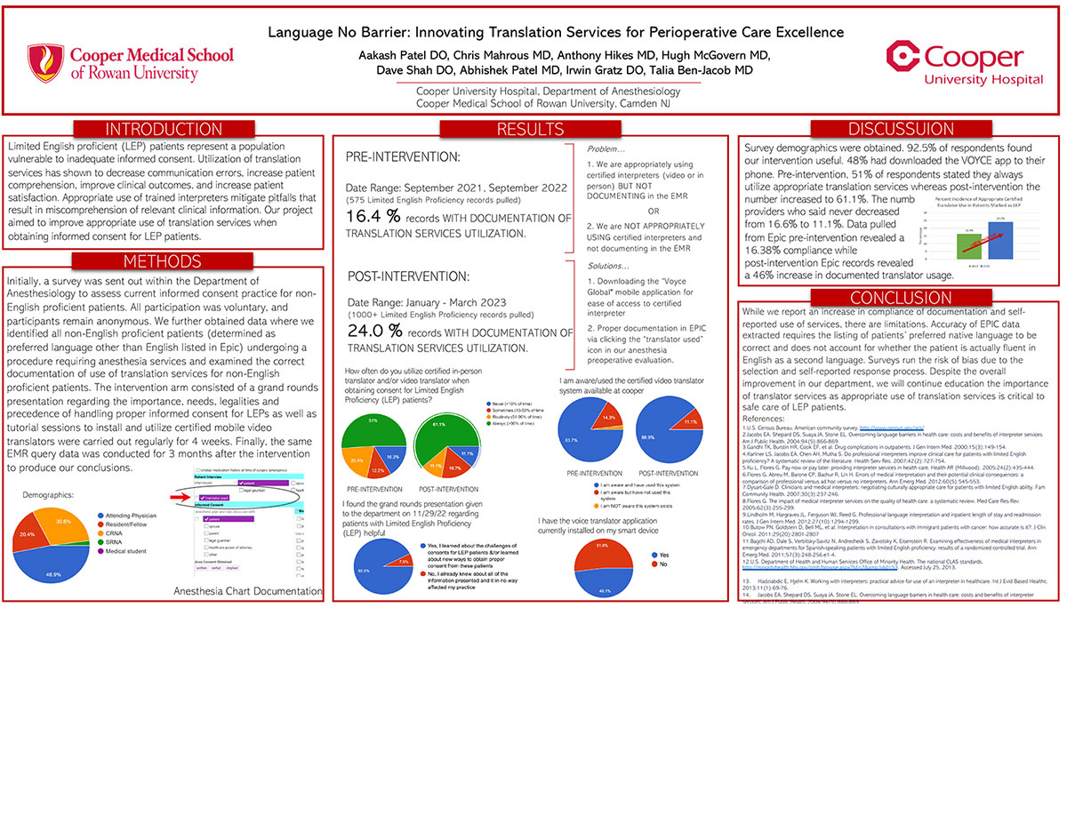 Announcing the 2024 APSF Trainee Quality Improvement Award Winner ...