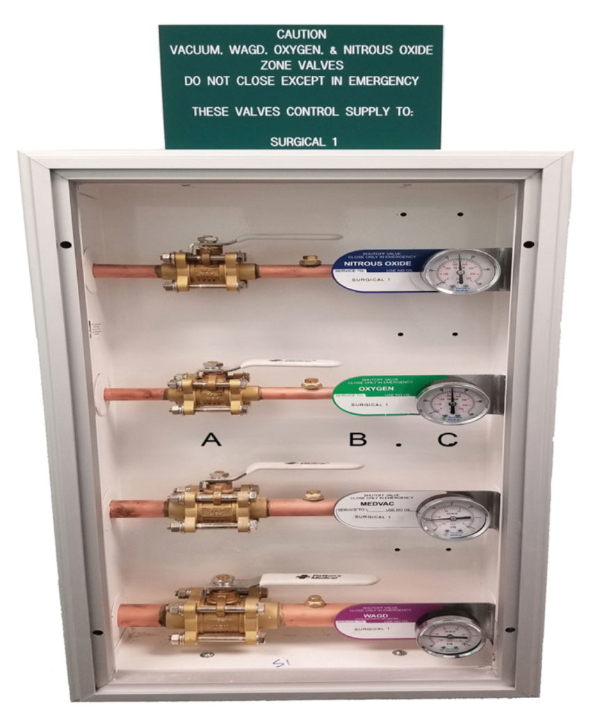 Safe Gas Systems and Office-Based Anesthesia - Anesthesia Patient ...