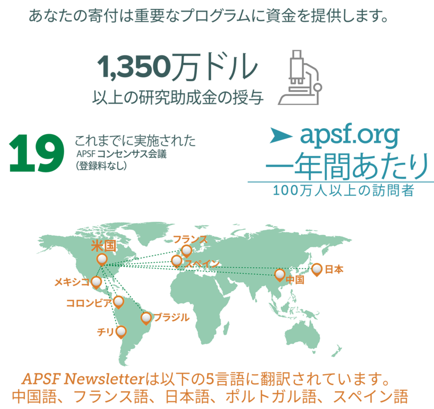 October 2020 - APSF Newsletter - Anesthesia Patient Safety Foundation