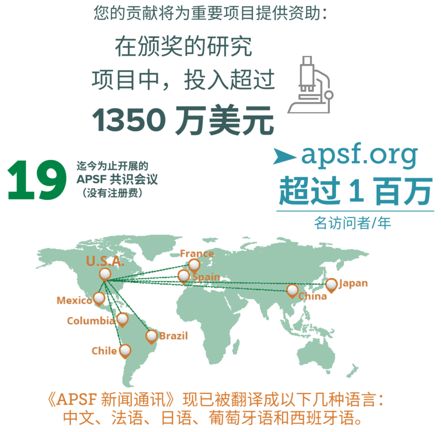 October 2020 - APSF Newsletter - Anesthesia Patient Safety Foundation