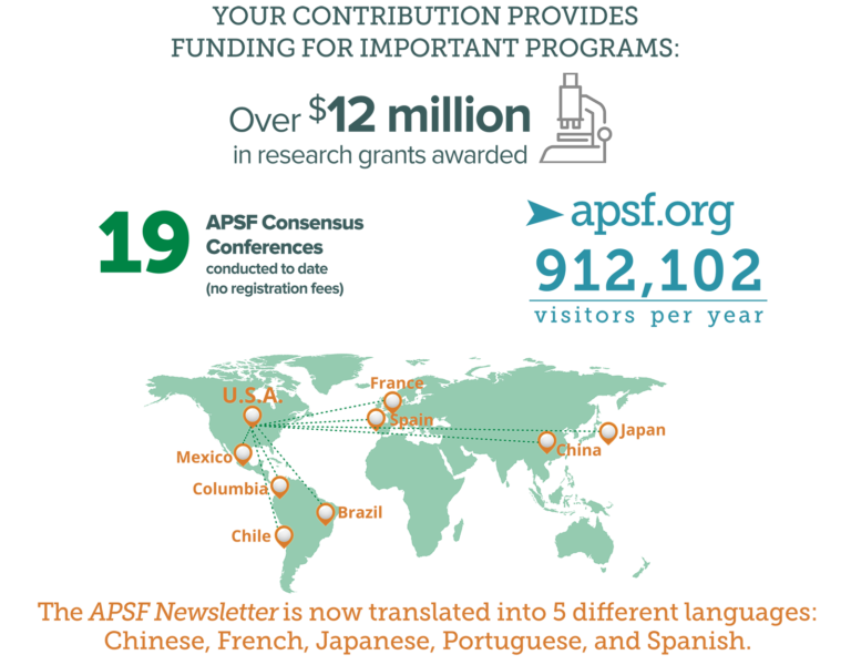 June 2020 - APSF Newsletter - Anesthesia Patient Safety Foundation