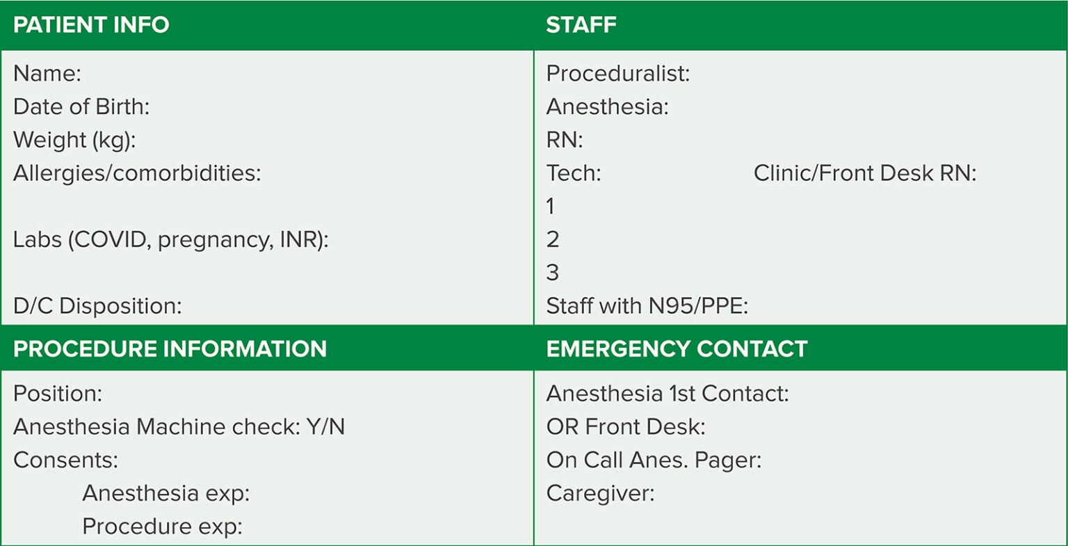 Time-Out Checklists Promote Safety in Nonoperating Room Anesthesia ...