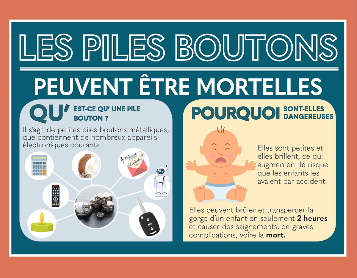 Gestion périopératoire de l’ingestion de piles boutons par les enfants ...
