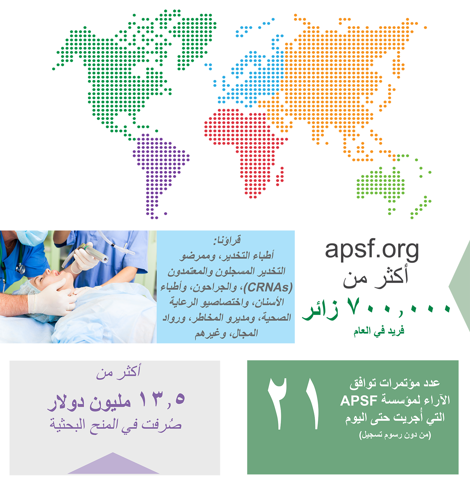 June 2023 - APSF Newsletter - Anesthesia Patient Safety Foundation