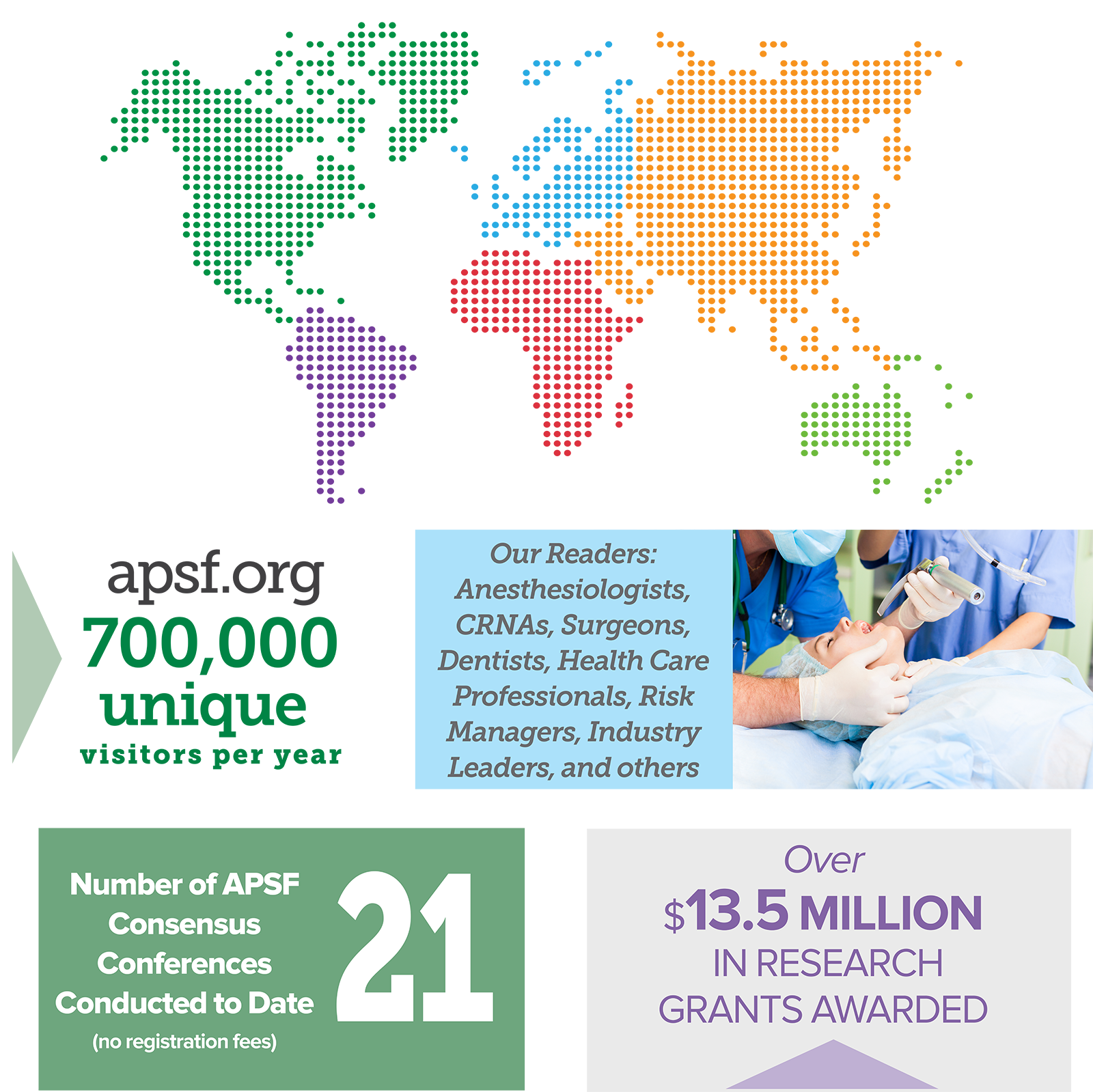 October 2023 - APSF Newsletter - Anesthesia Patient Safety Foundation