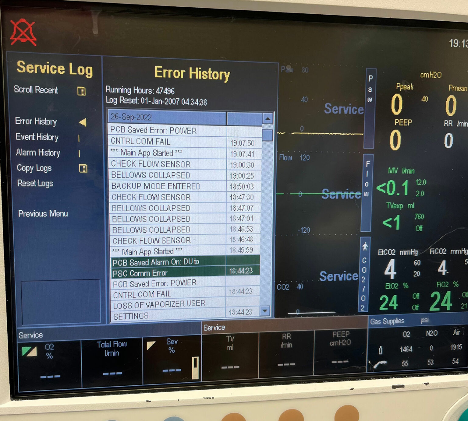Recurrent Intraoperative Anesthesia Machine Malfunctions - Anesthesia ...