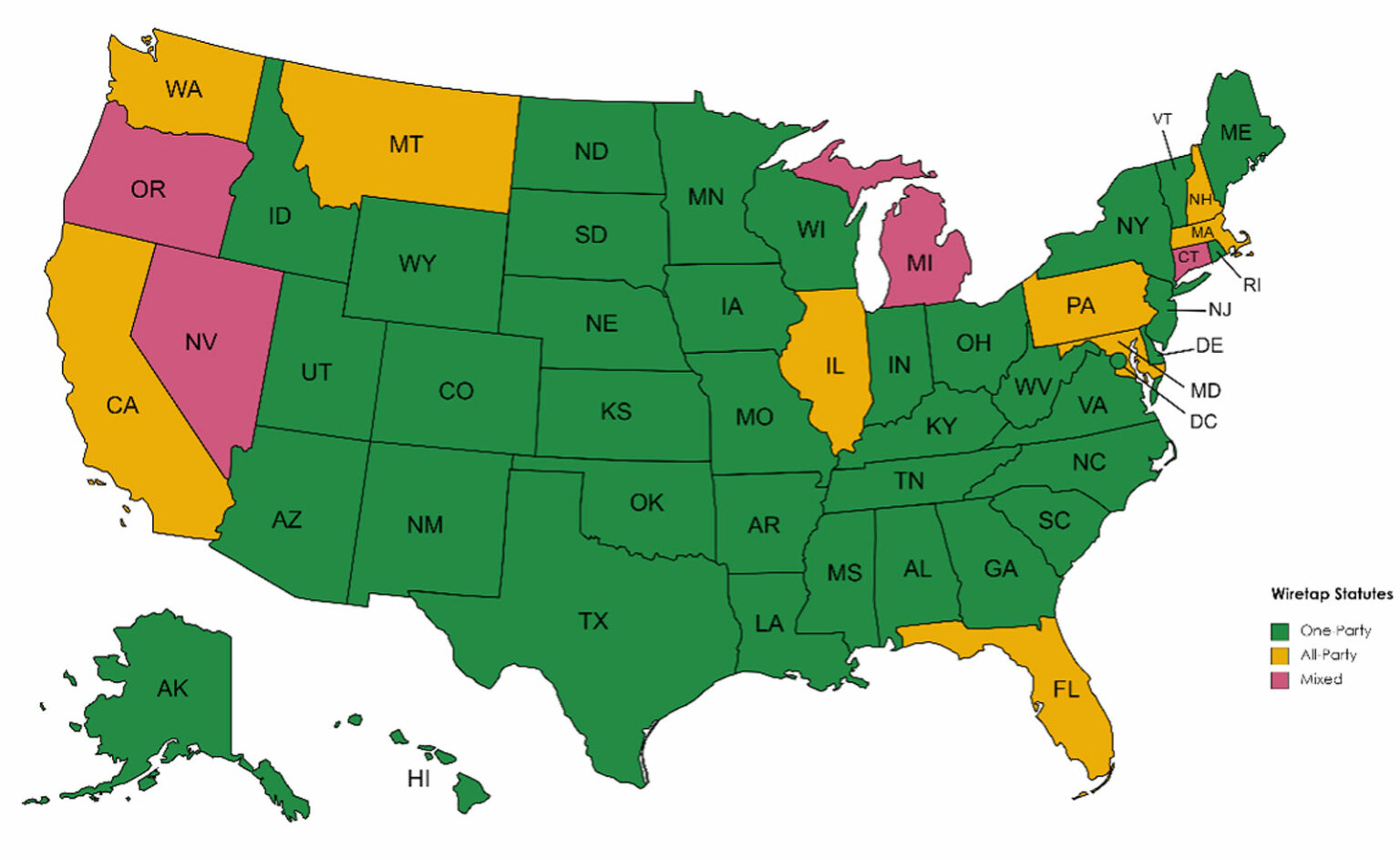 Wiretap Laws: Relevance to Clinical Practice and Patient Safety ...