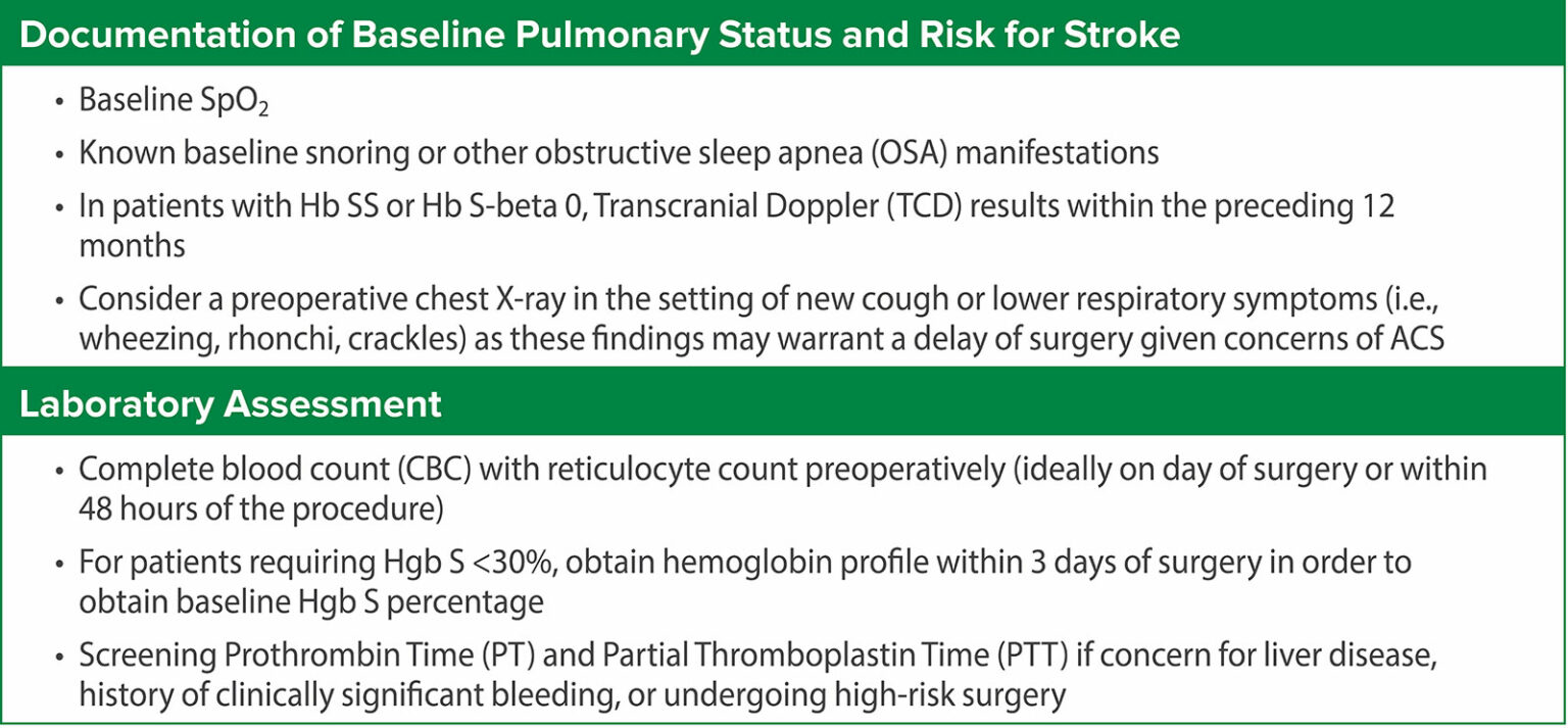 Preoperative Transfusion and Sickle Cell Disease in the Pediatric ...