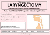 #275 Tracheostomy and Laryngectomy Patient Safety: Bedside Signs ...
