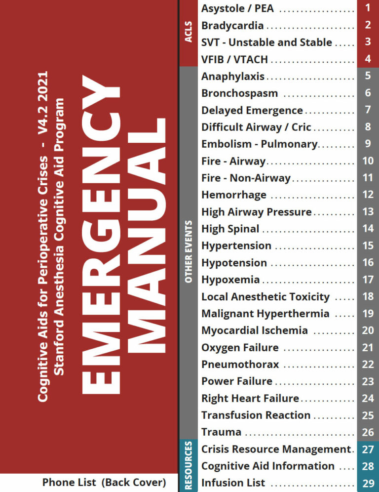 Emergency Manuals Implementation Collaborative (EMIC) - Anesthesia Patient Safety Foundation